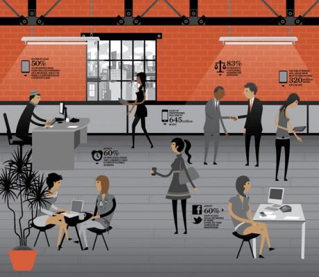 Infographics: Raconteur / The Times Newspaper | Art and Design